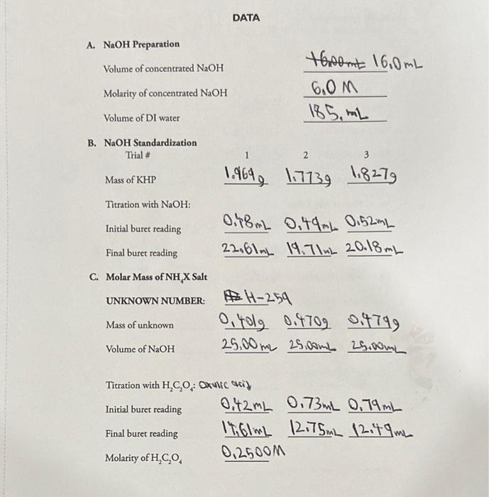 Solved A. NaOH Preparation: Approximate molarity of NaOH | Chegg.com