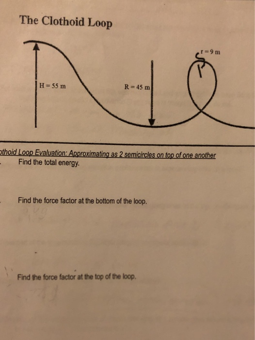 Solved The Clothoid Loop Ate r 9 m H= 55 m R= 45 m othoid | Chegg.com