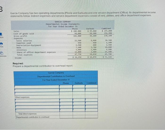 Solved Garcia Company has two operating departments (Phone | Chegg.com