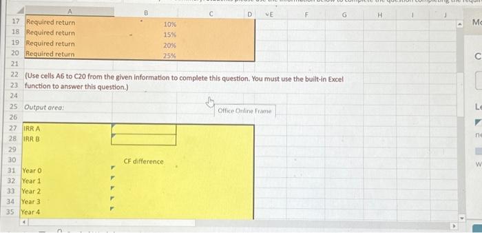 Solved (Use cells A6 to C20 from the given information to | Chegg.com
