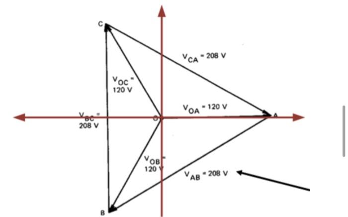 Solved 18. Name the phase Line and the lineto-line voltages | Chegg.com