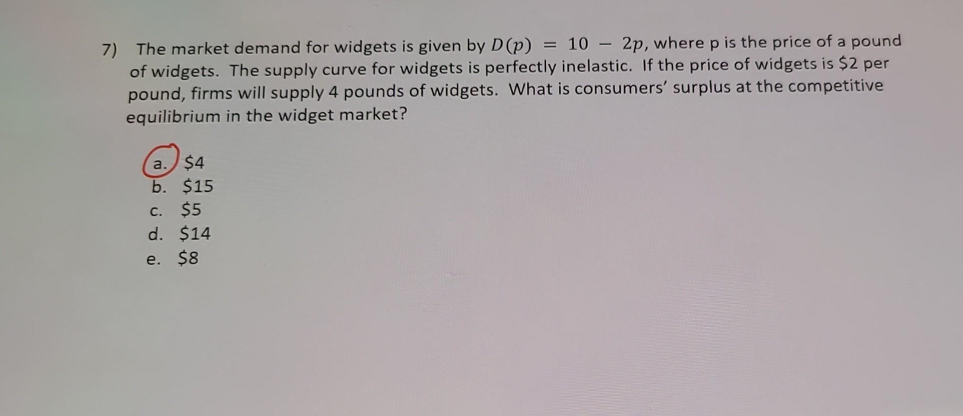 Solved 7) The market demand for widgets is given by | Chegg.com