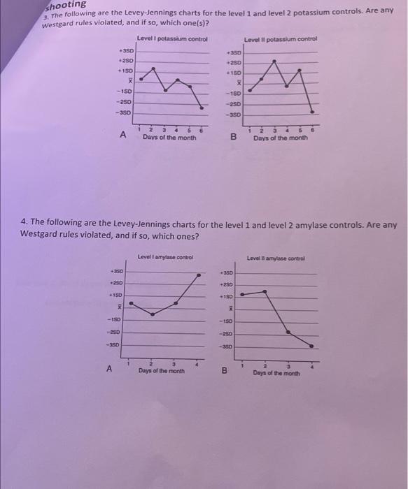 Solved Exercise 1 1 The Mean For The Level 1 Control For A