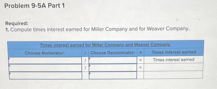 Solved Problem 9-5A Computing and analyzing times interest | Chegg.com