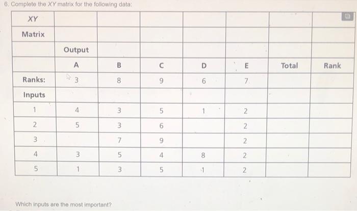 Solved 6. Complete the XY matrix for the following data: XY | Chegg.com
