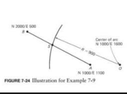 36. With reference to Figure 7−24, the northing of | Chegg.com