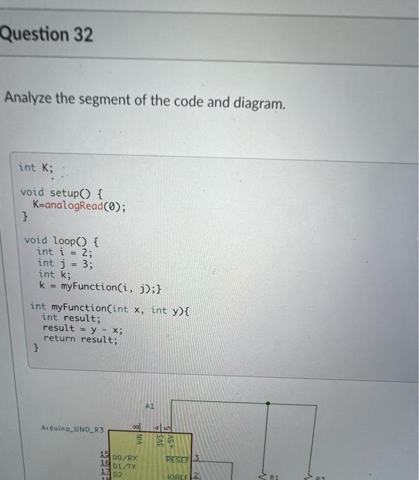 Solved Question 32 Analyze the segment of the code and | Chegg.com