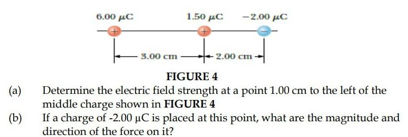 Solved FIGURE 4 (a) Determine the electric field strength at | Chegg.com