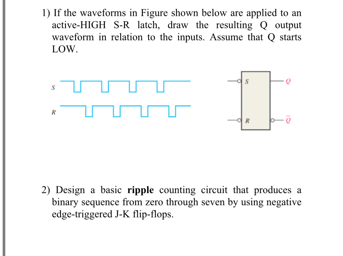 Solved If the waveforms in Figure shown below are applied to | Chegg.com