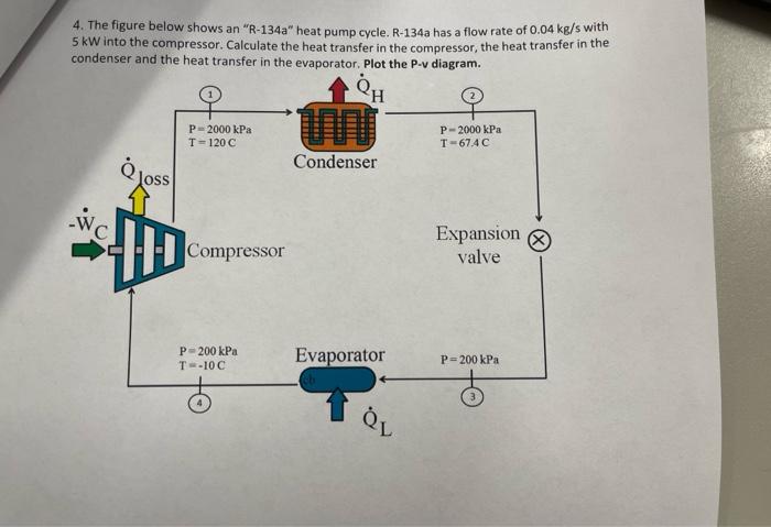 Solved 4. The figure below shows an "R-134a" heat pump | Chegg.com