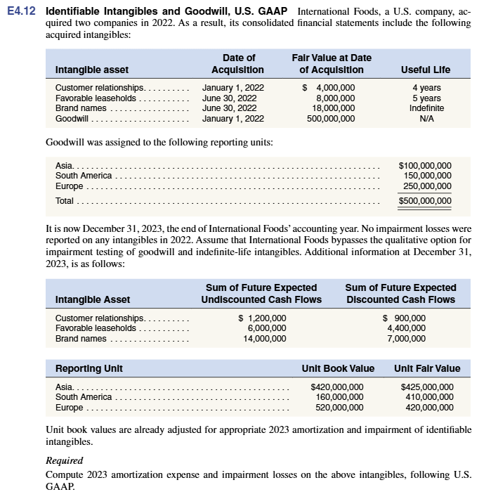 Solved E4.12 ﻿Identifiable Intangibles and Goodwill, U.S. | Chegg.com