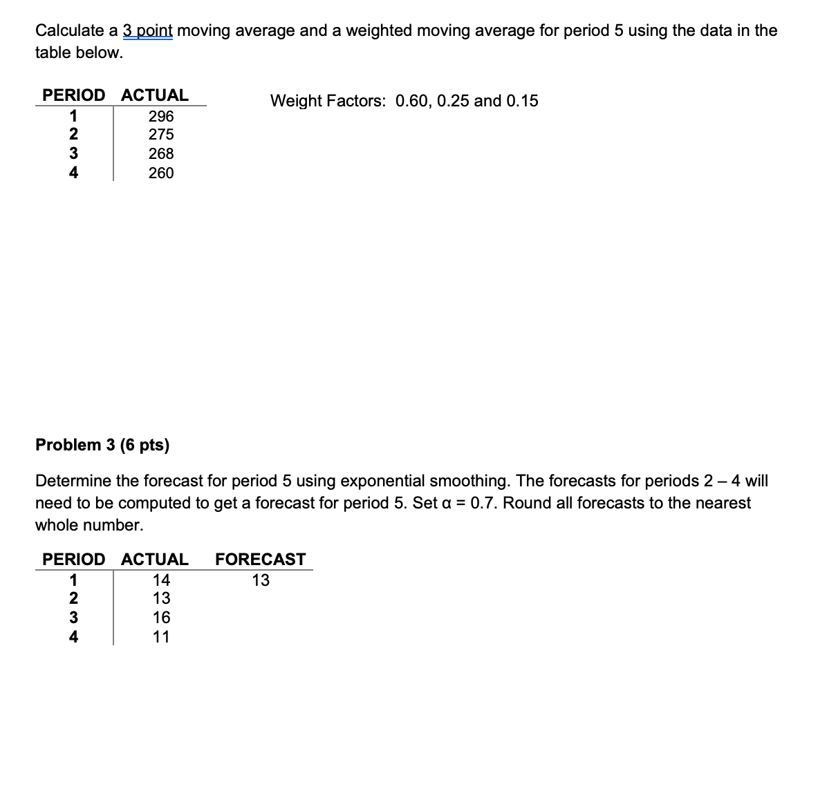 Solved table below.\table[[PERIOD,ACTUAL,,Weight Factors: | Chegg.com