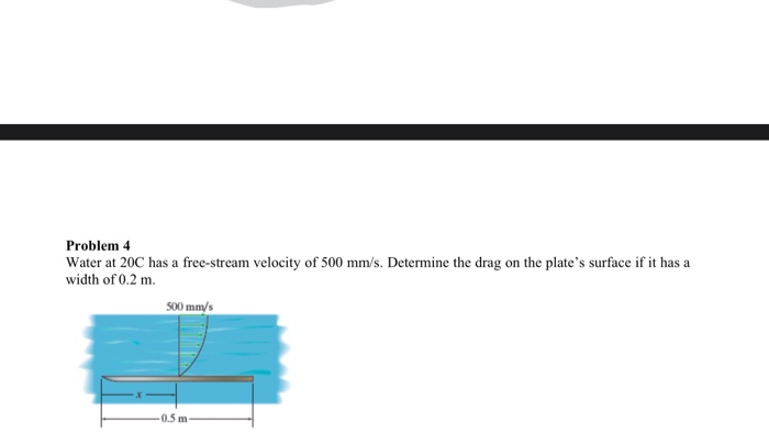 Solved Problem 4 Water at 20C has a free-stream velocity of | Chegg.com