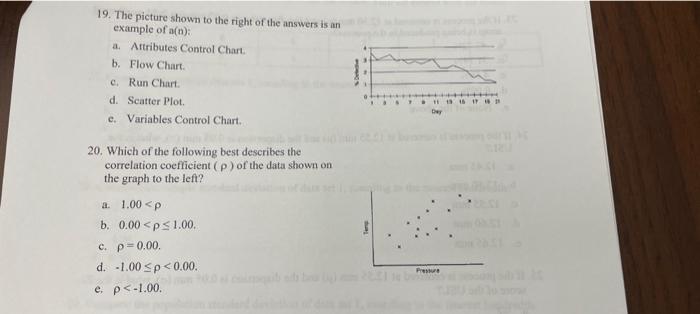 Solved 19. The picture shown to the right of the answers is | Chegg.com