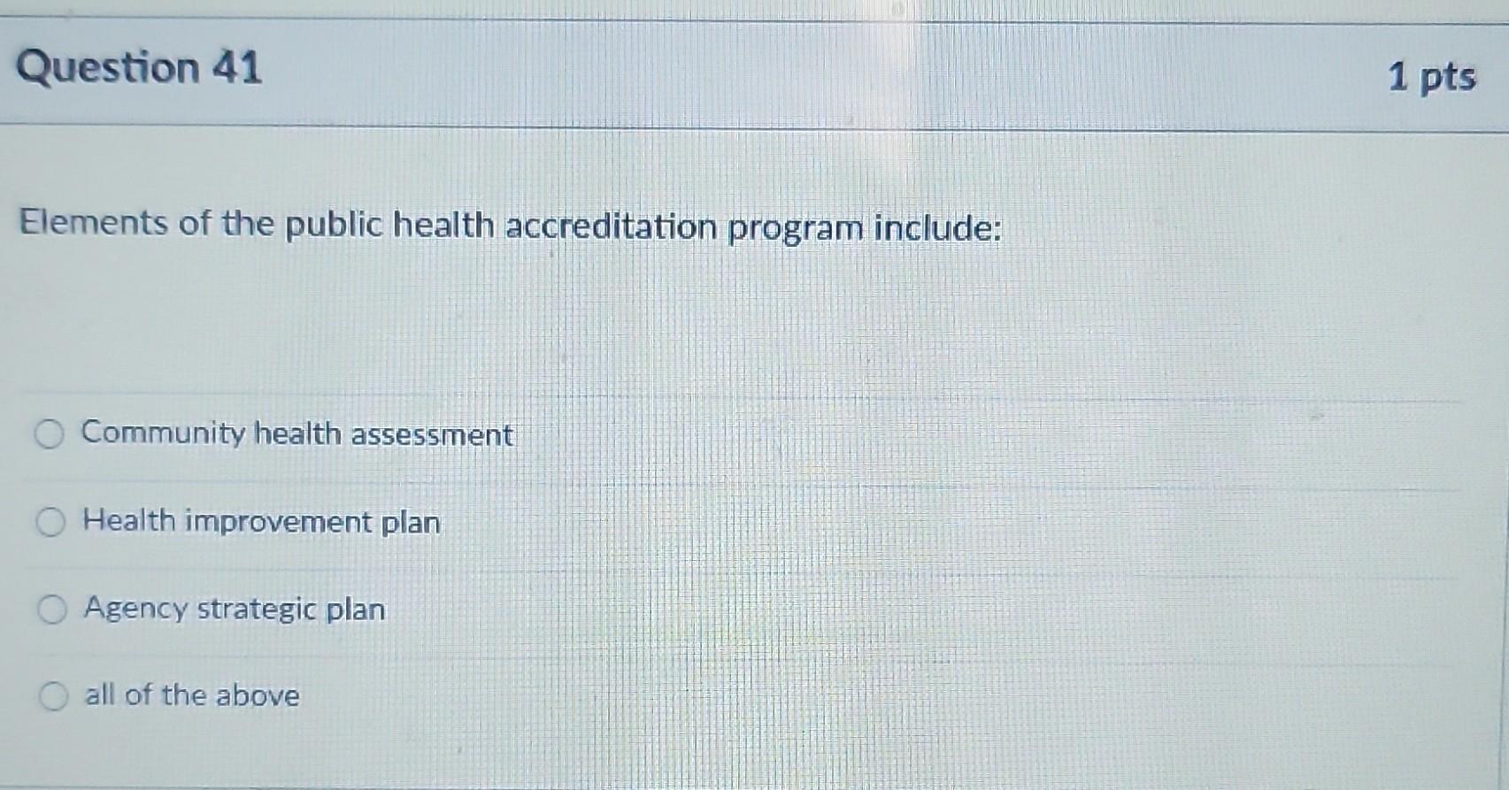 Solved Elements of the public health accreditation program | Chegg.com