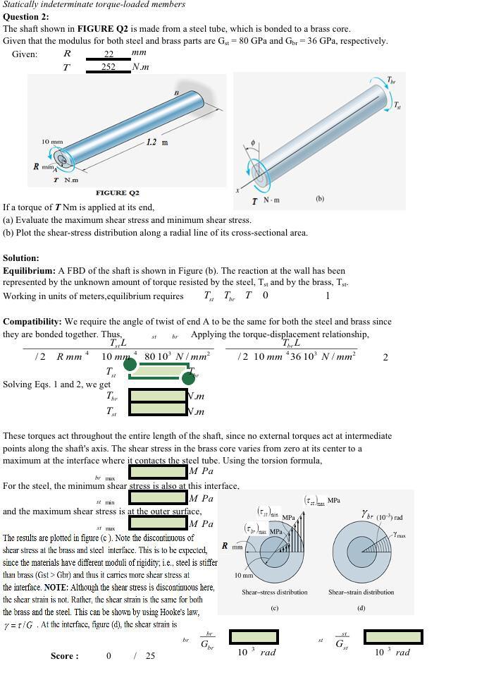 Solved Statically indeterminate torque-loaded members | Chegg.com