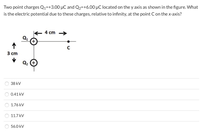 Solved Two point charges Q1=+3.00 uC and Q2=+6.00 uC located | Chegg.com