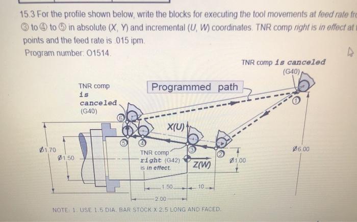 Solved 152 Write Incremental X And Z Coordinates Of The 5263
