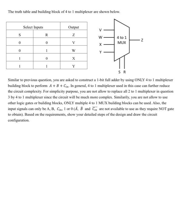 Solved The truth table and building block of 4 to 1 | Chegg.com