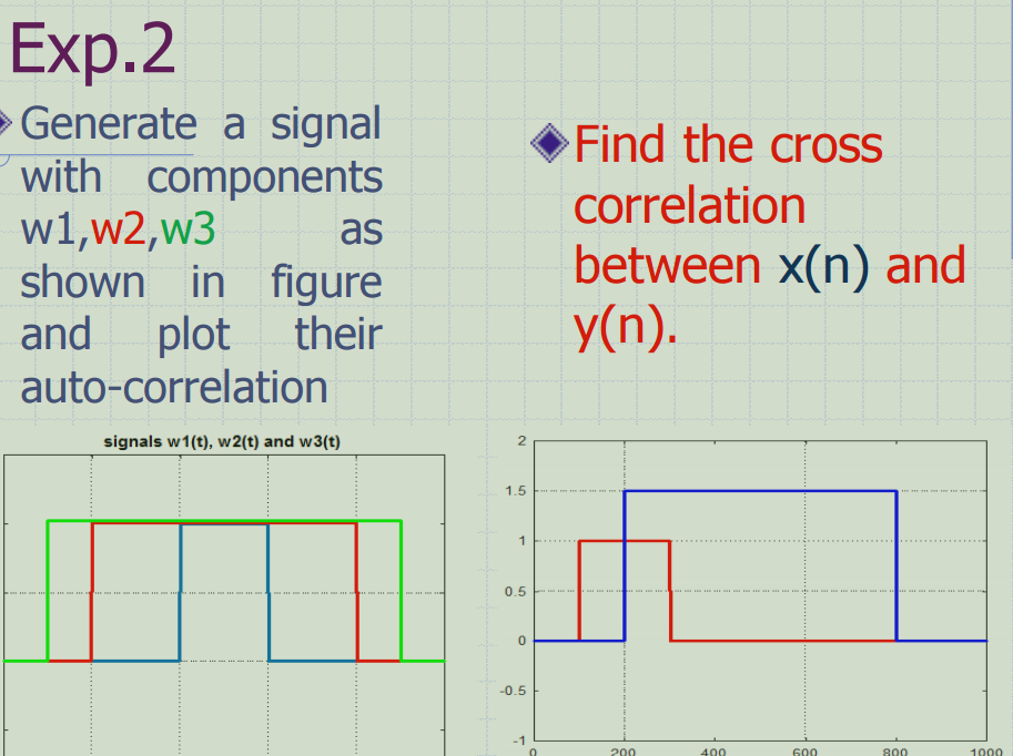 Solved Exp. 2Generate a signal ON MATLAB SOFTWARE with | Chegg.com
