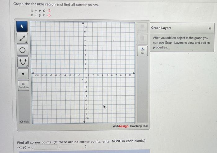 Solved Graph the feasible region and find all corner points. | Chegg.com