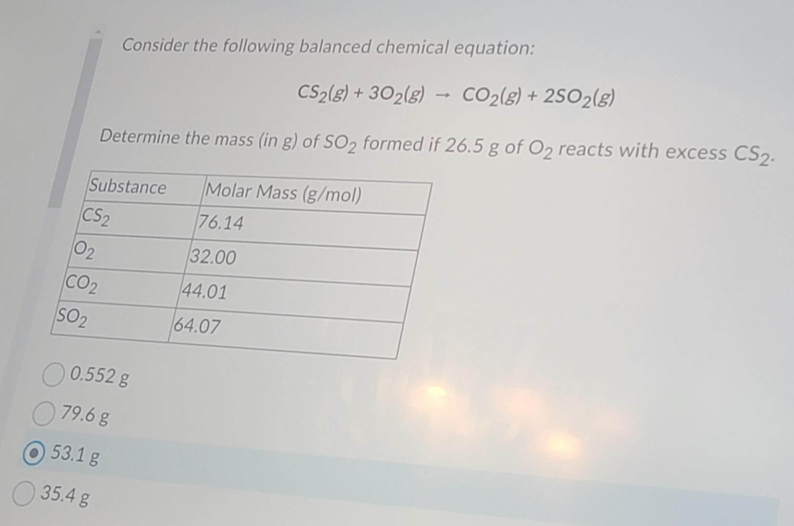Solved Consider the following balanced chemical equation: | Chegg.com