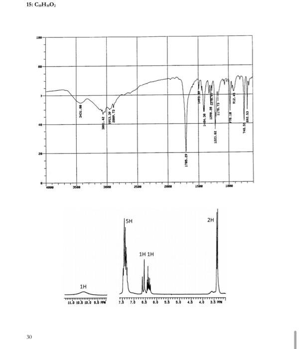 Solved For each problem, you must: 1) Calculate the degree | Chegg.com