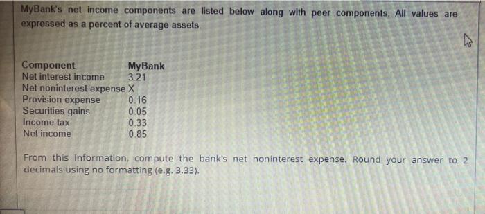 Solved MyBank's net income components are listed below along | Chegg.com