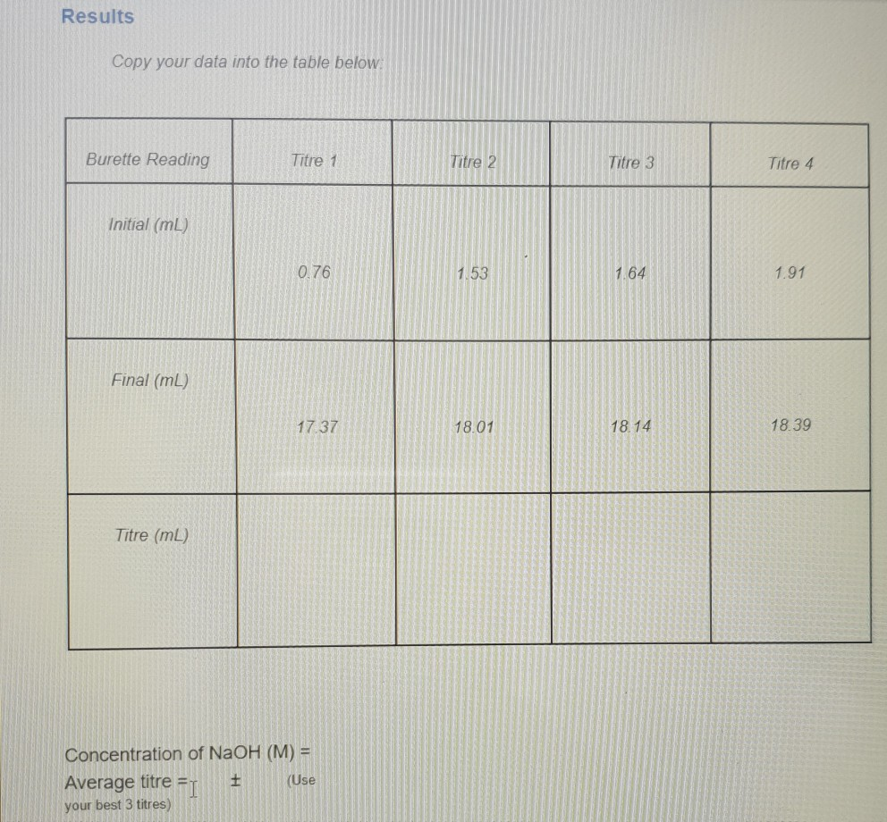 Solved in order to find the Titre (ml) do we have to take | Chegg.com