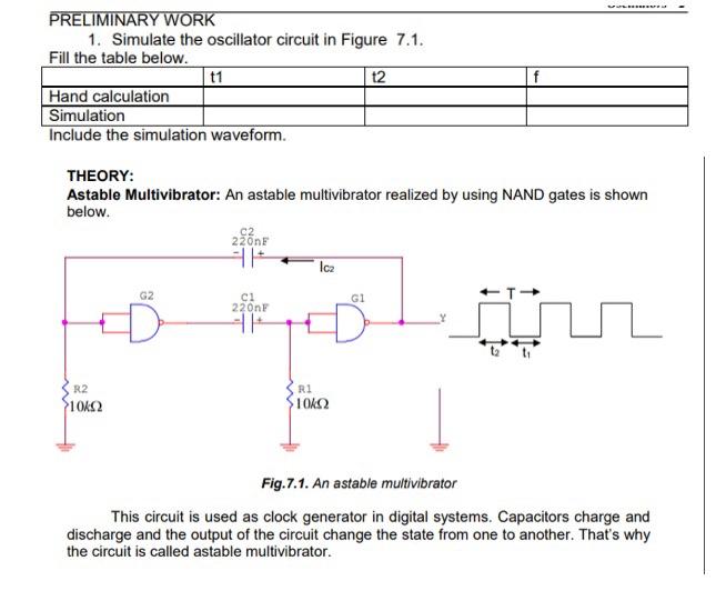 Solved PRELIMINARY WORK 1. Simulate the oscillator circuit | Chegg.com
