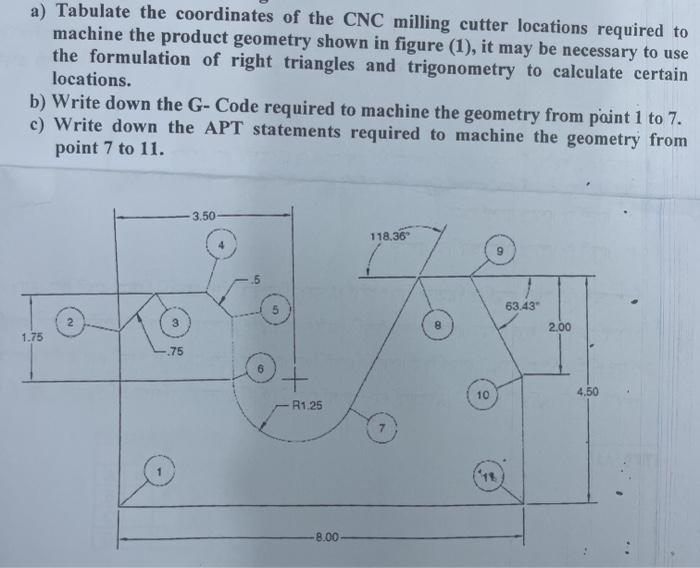 Solved a) Tabulate the coordinates of the CNC milling cutter | Chegg.com