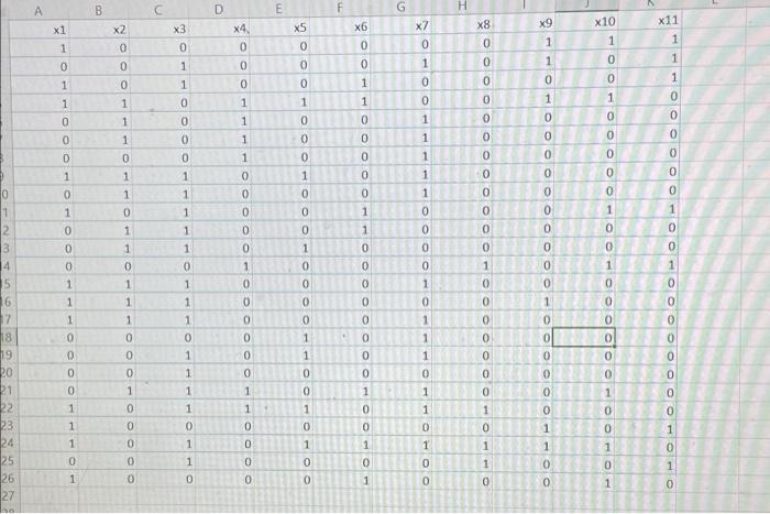 Solved Exercise 11-5 Algo (Using Analytic Solver) Perform | Chegg.com