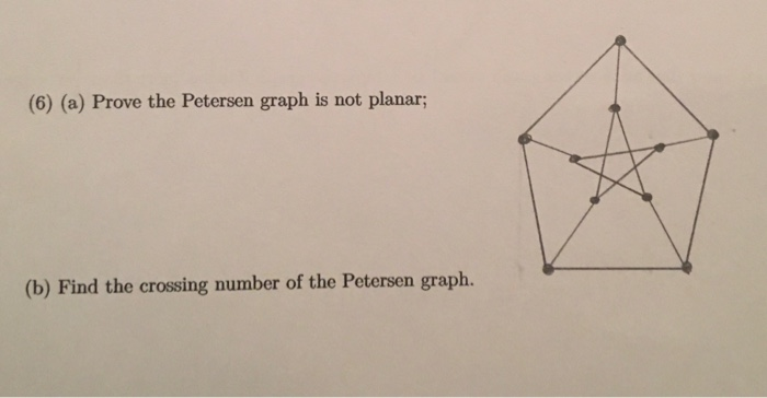 Solved (6) (a) Prove the Petersen graph is not planar; (b) | Chegg.com