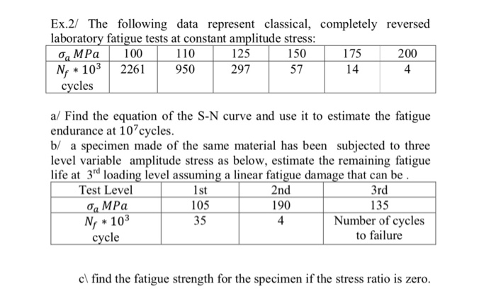 Solved Ex.2/ The following data represent classical, | Chegg.com