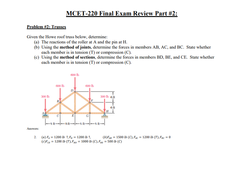 Solved Problem #2: TrussesGiven the Howe roof truss below, | Chegg.com