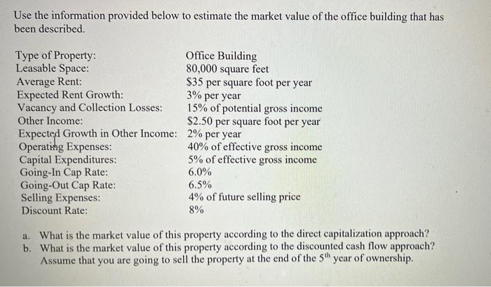 Solved Use the information provided below to estimate the | Chegg.com