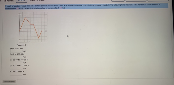 Solved - (-/5 Points DETAILS A graph of position versus time | Chegg.com