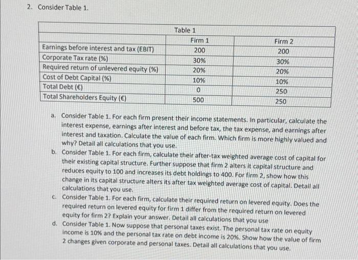 Solved 2. Consider Table 1. Earnings before interest and tax | Chegg.com