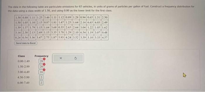 Solved The data In the following table are particulate | Chegg.com
