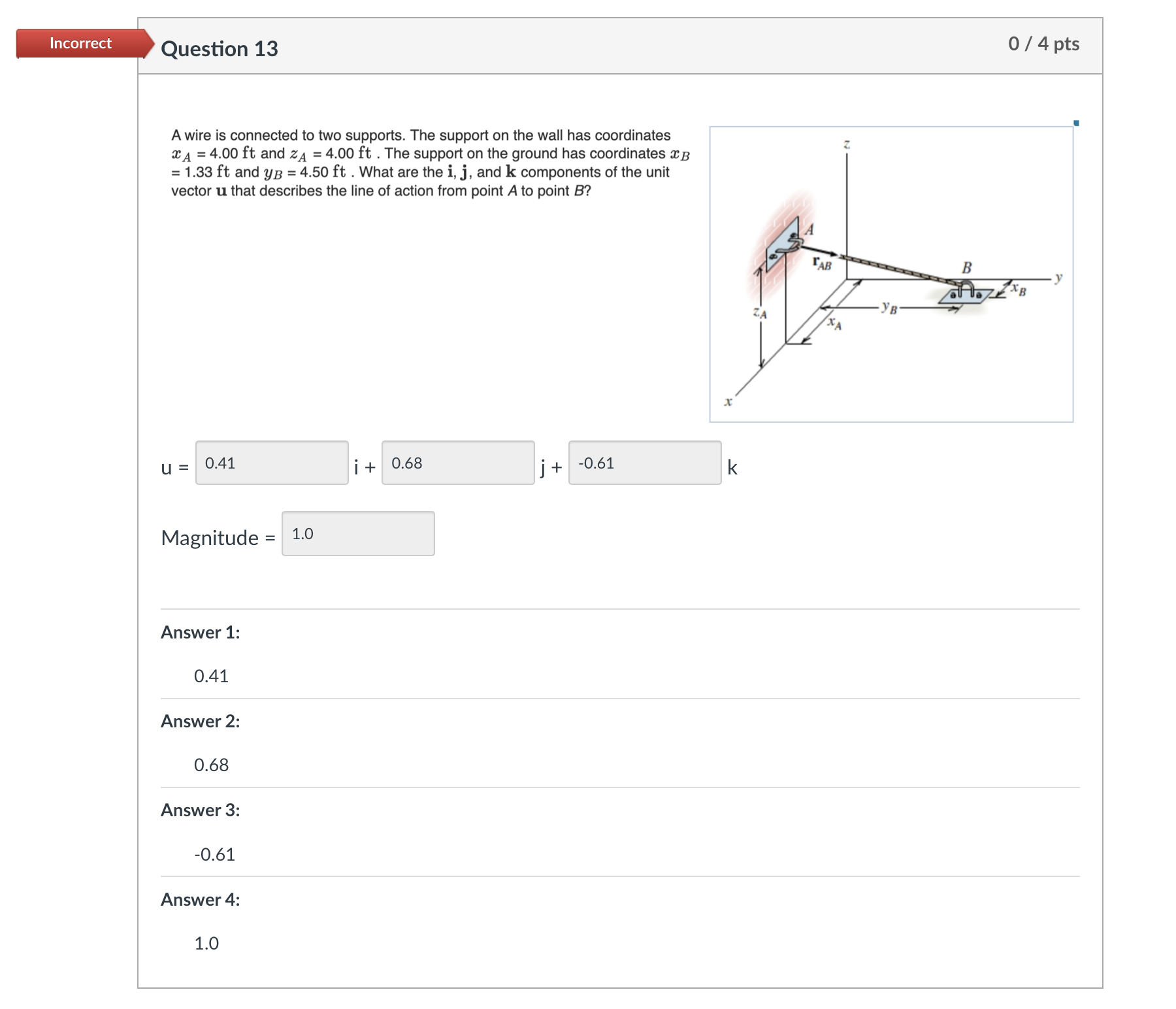 Solved Question 13A wire is connected to two supports. The | Chegg.com