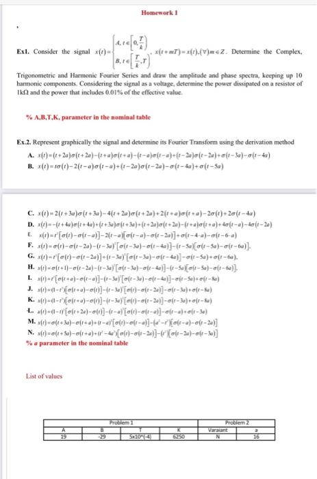 Ex1. Consider the signal | Chegg.com