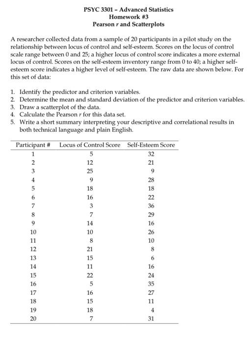 Solved PSYC 3301 - Advanced Statistics Homework #3 Pearson r | Chegg.com