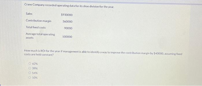 Solved Crane Company recorded operating data for its shoe | Chegg.com
