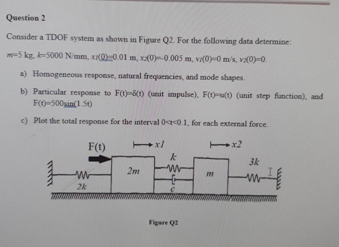 Solved Question 2Consider a TDOF system as shown in Figure | Chegg.com Solved Question 2Consider a TDOF system as shown in Figure | Chegg.com