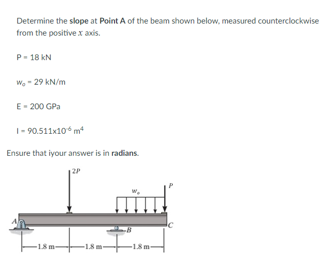 Solved Determine the slope at Point A of the beam shown | Chegg.com
