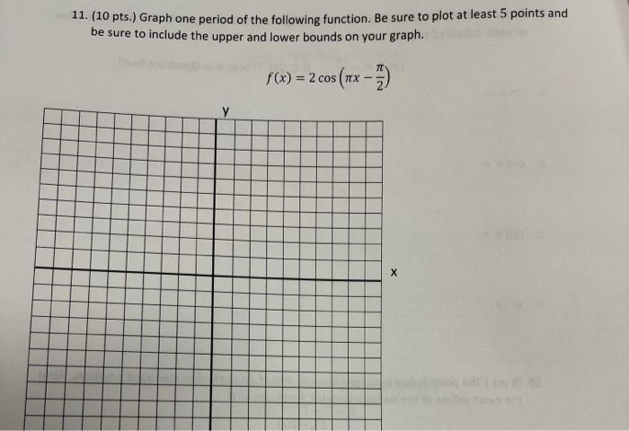 Solved 11. (10 pts.) Graph one period of the following | Chegg.com