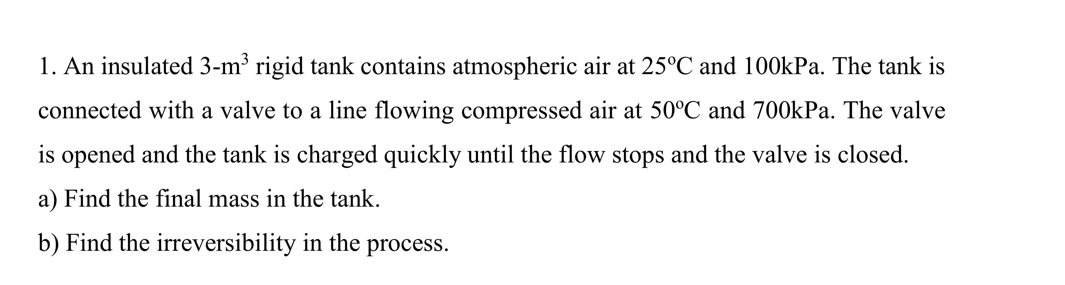 Solved An insulated 3-m3 ﻿rigid tank contains atmospheric | Chegg.com