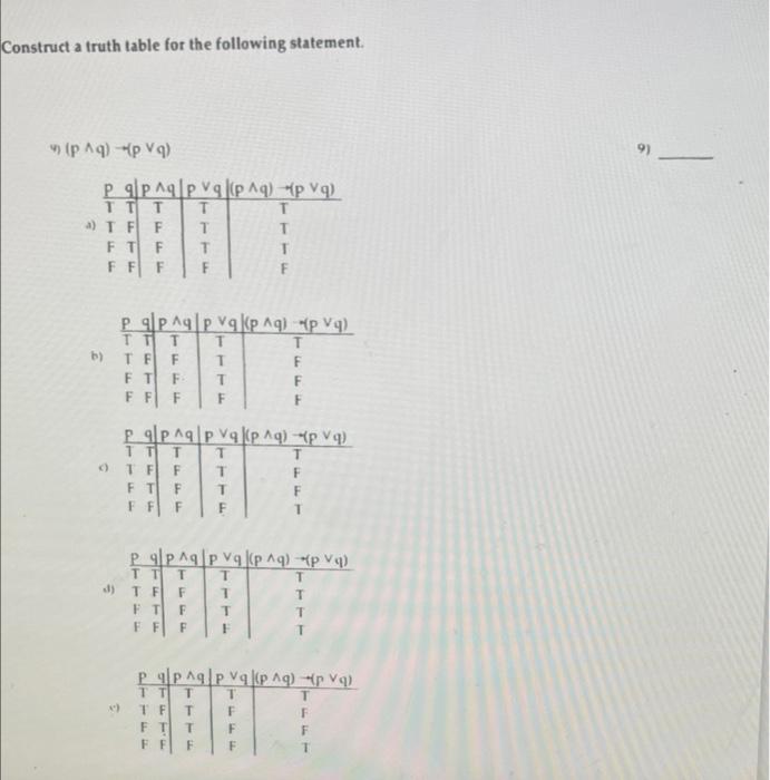 Solved Construct a truth table for the following statement. | Chegg.com