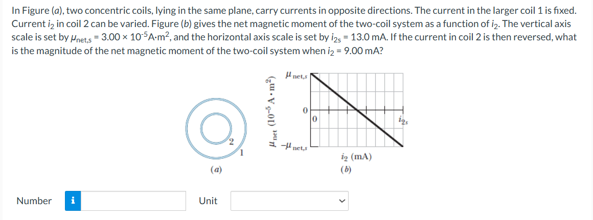 Solved In ﻿Figure (a), ﻿two concentric coils, lying in ﻿the | Chegg.com