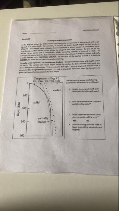 Solved Name: Exercise #1 Depth (km) Melting of rocks in the | Chegg.com
